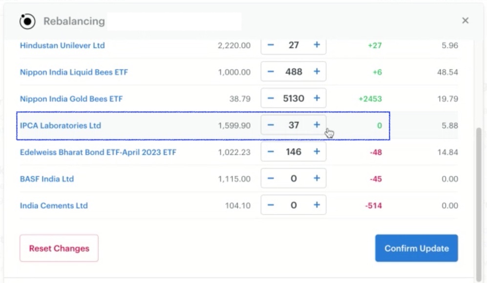 How smallcase users can save on transactions costs when rebalancing ...